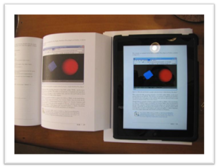 Five Best PDF Readers for iPad’s